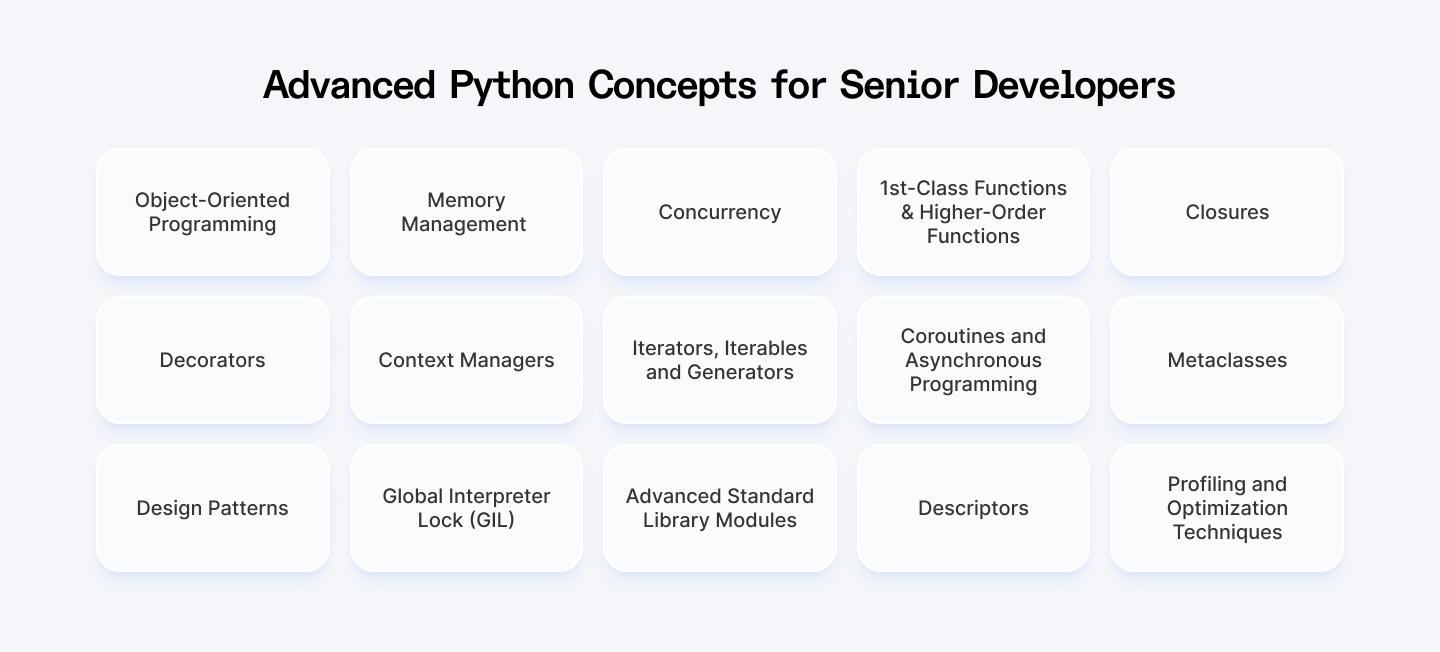 15 Advanced Python Skills You Need to Stand Out as a Senior Developer